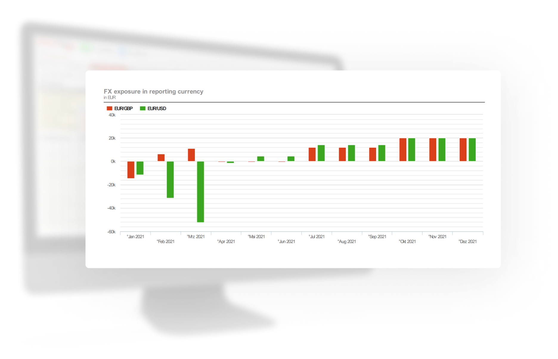 What is hedging and how companies hedge? - TreasuryView