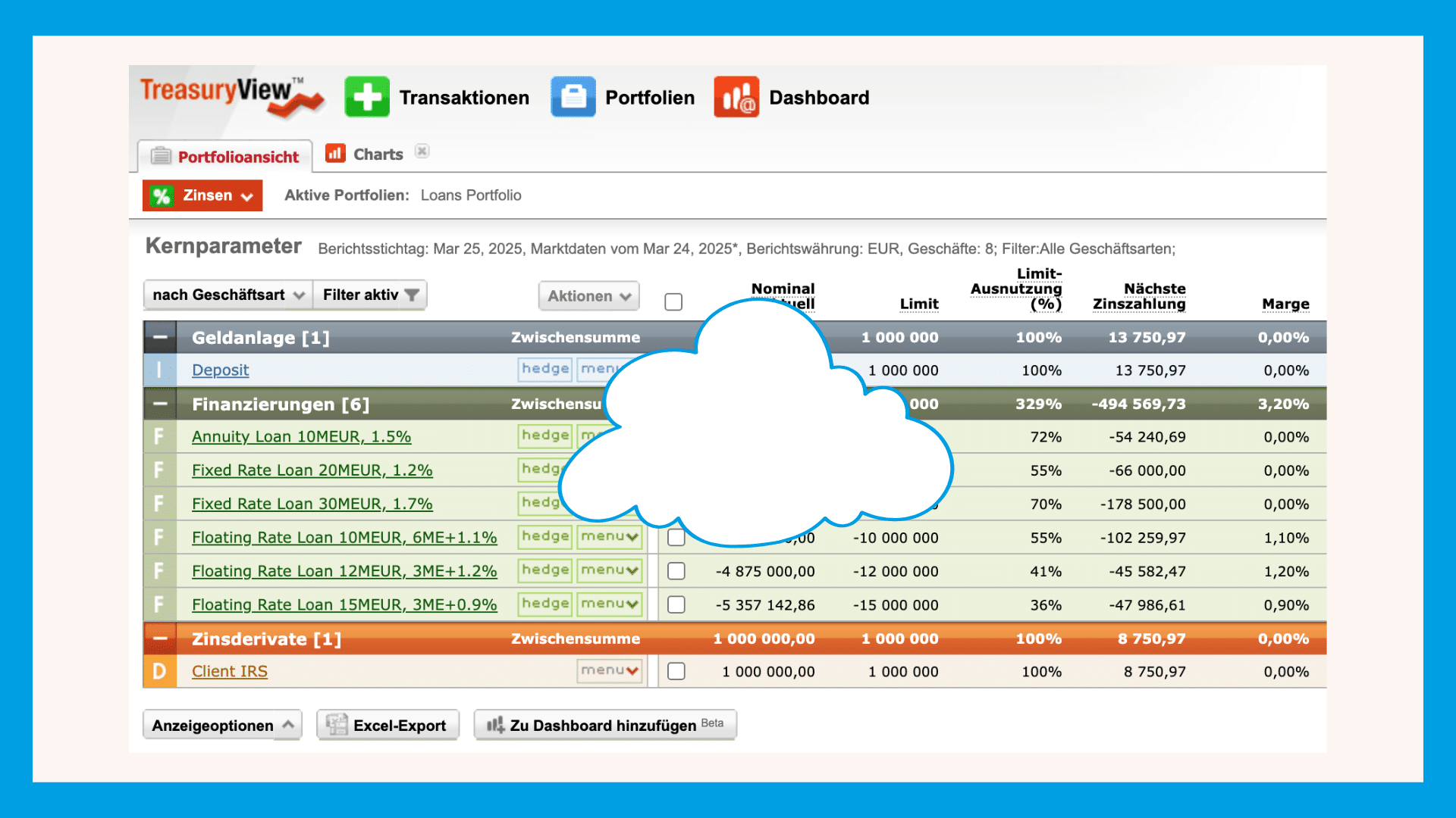 Modern vs Traditional TMS: Advantages of Cloud Software